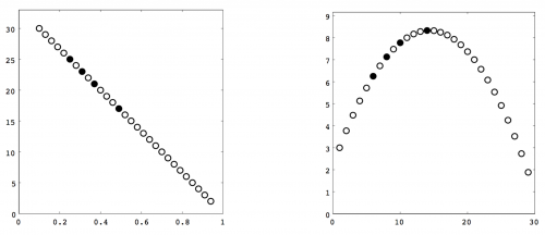 Simultaneous Search | Lones Smith